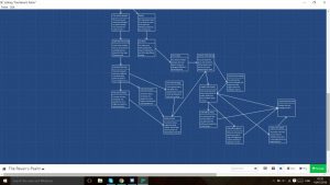 5 Tips For Making Interactive Fiction Games With Twine - Cultured Vultures