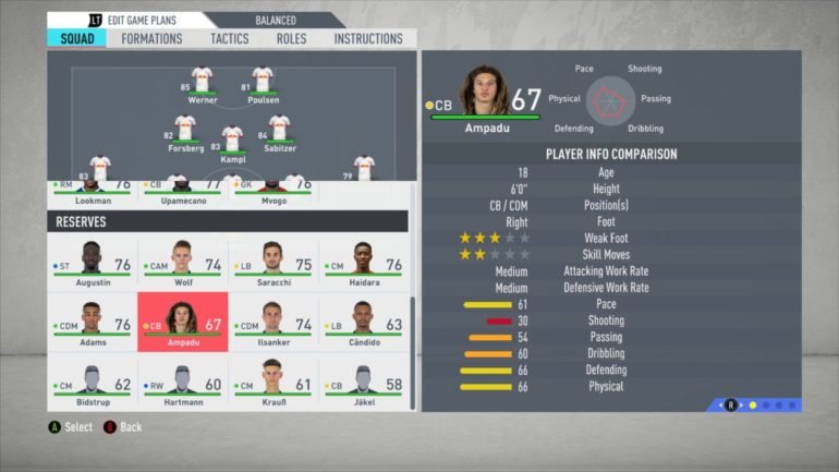 FIFA 20 Wonderkids: Best & Cheapest Young Defenders