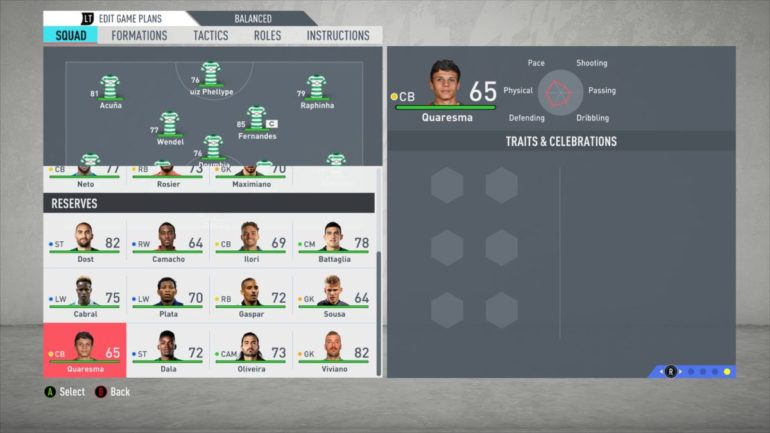 FIFA 20 Wonderkids: Best & Cheapest Young Defenders