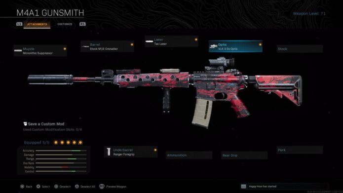 Best Call of Duty: Warzone Guns & Loadouts You Should Run