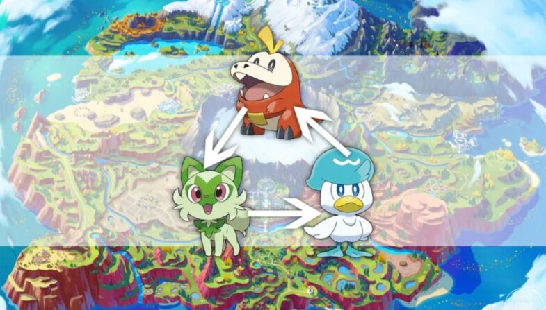 Pokémon Scarlet & Violet: All Type Strengths and Weaknesses Explained