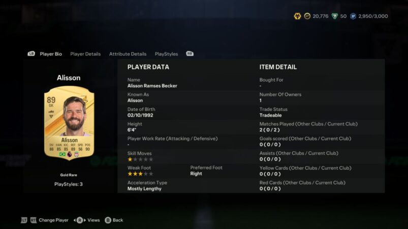 EA FC 24: 7 Best Goalkeepers for FUT - Cultured Vultures